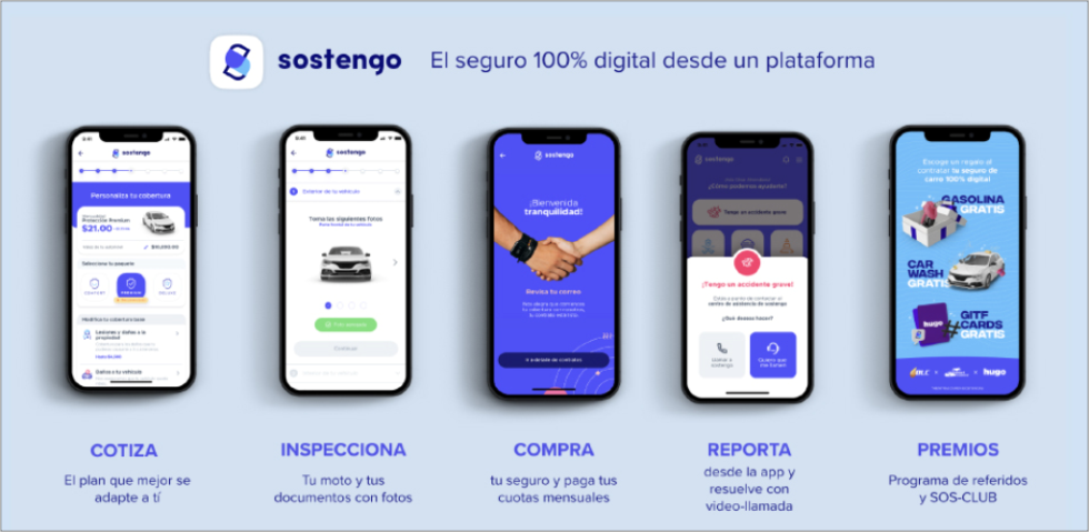 SOSTENGO S.A. DE C.V. – Catálogo de Empresas
