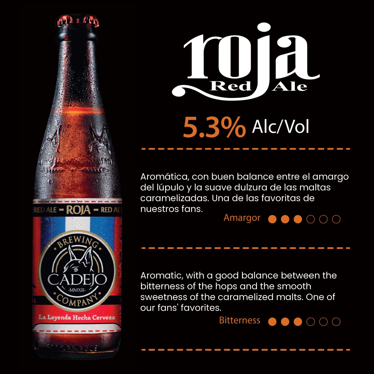 CADEJO BREWING COMPANY S.A. DE C.V. – Directorio Nacional de Empresas ...