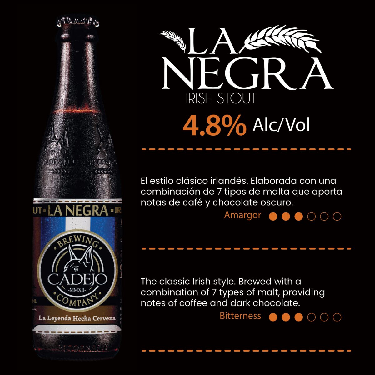 CADEJO BREWING COMPANY S.A. DE C.V. – Directorio Nacional de Empresas ...